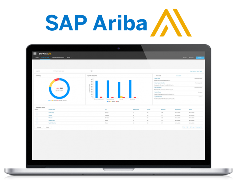 Ariba - Tema Consulting